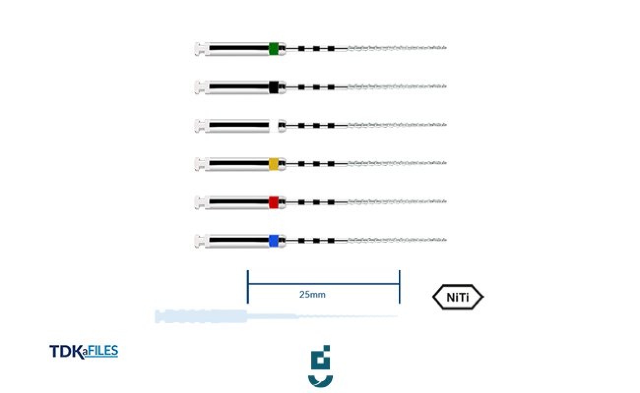 Condensador Mcspadden NiTi 25 mm TDK | Dental Ápice